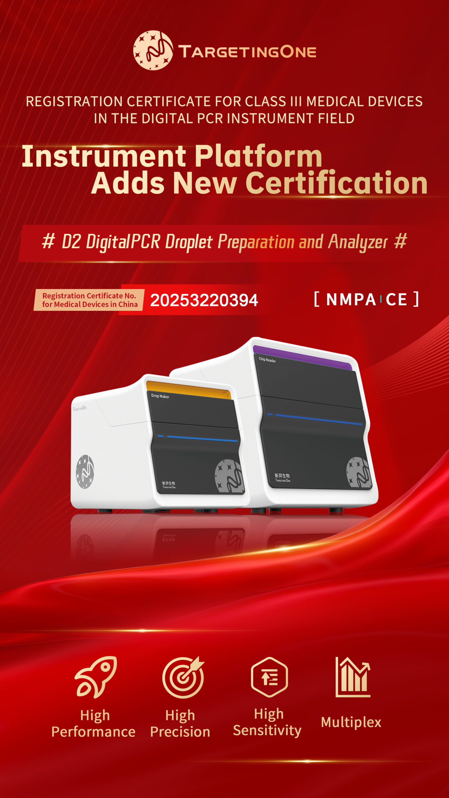 D2 Digital PCR Platform Obtains Another Class III Certificate ...